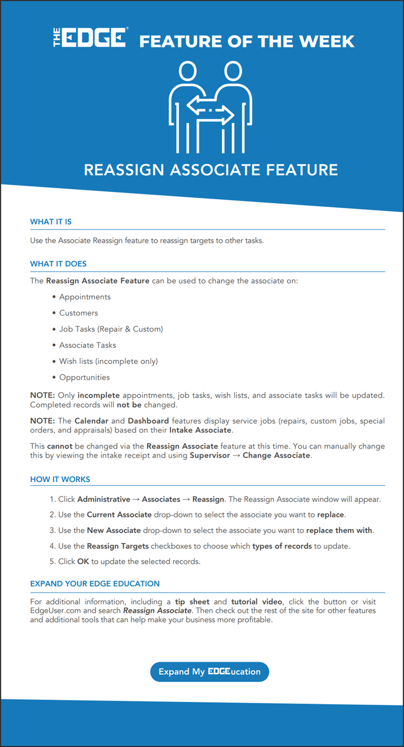 Edge Knowledge Base User Resources Feature Of The Week Reassign